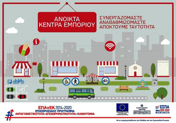 Επιμελητήριο Αιτωλοακαρνανίας: «ΑΝΟΙΚΤΑ ΚΕΝΤΡΑ ΕΜΠΟΡΙΟΥ» σε Αμφιλοχία ...